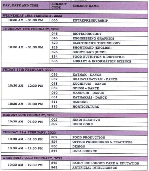 CBSE Class 12 Date Sheet 2023 cbse.gov.in - Government Exams